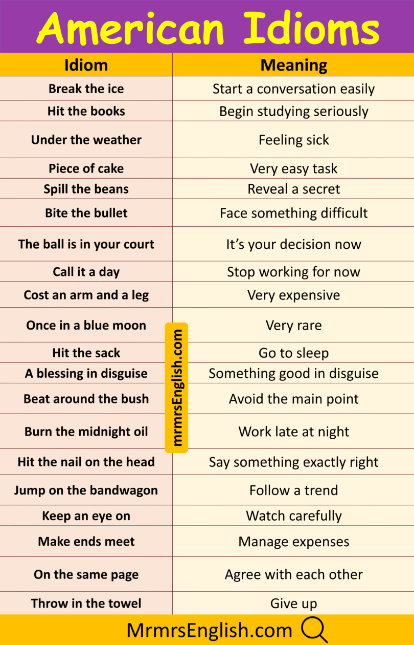 American Idioms in English with meanings and Pictures - MR MRS ENGLISH