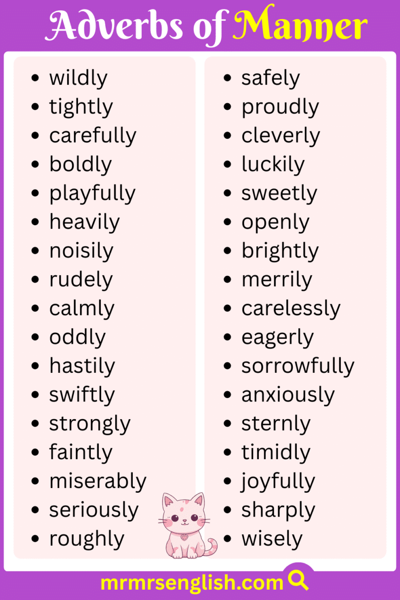 List of Adverbs of Manner in English | 500 Adverbs of Manner - MR MRS ...