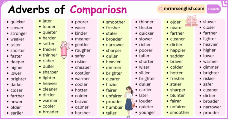 List of Adverbs of Comparison in English | 500 Comparison Adverbs - MR ...