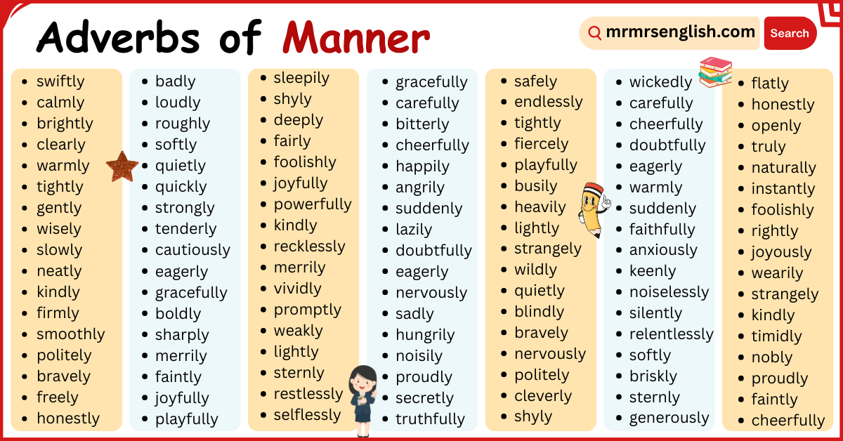List of Adverbs of Manner in English | 500 Adverbs of Manner - MR MRS ...