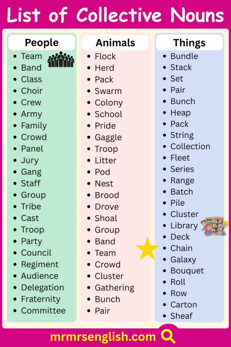 Collective Nouns Made Easy with Definition and Examples - MR MRS ENGLISH