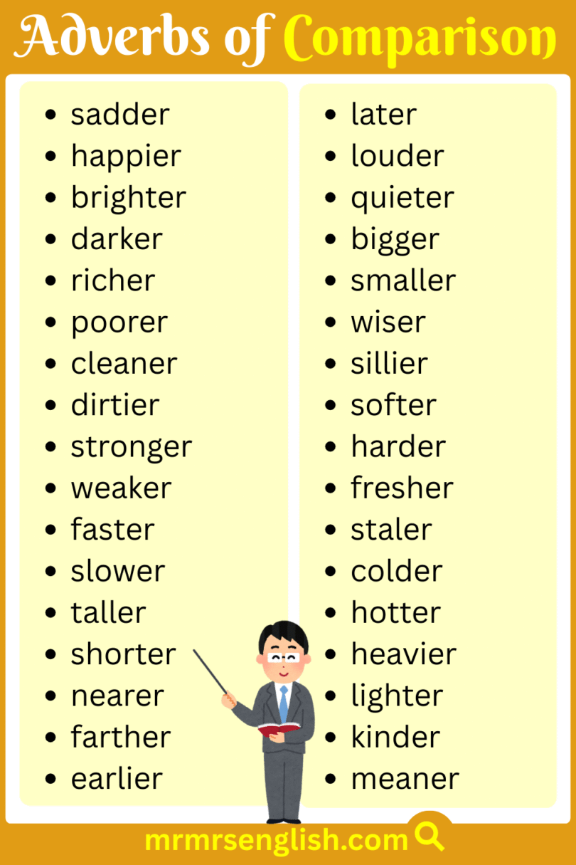 List of Adverbs of Comparison in English | 500 Comparison Adverbs - MR ...