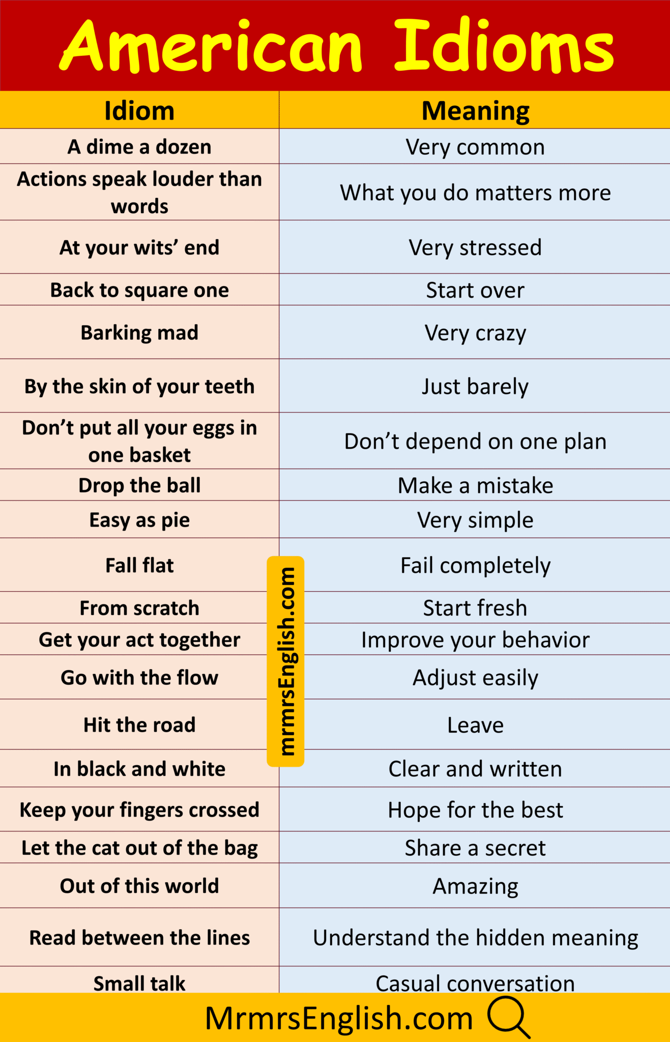 American Idioms in English with meanings and Pictures - MR MRS ENGLISH
