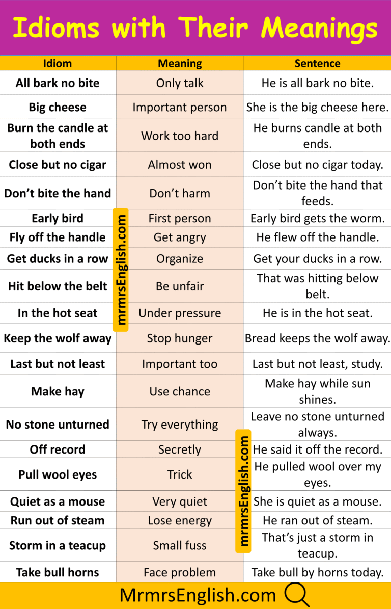 200 Idioms with their meanings for Kids with Sentences in English - MR ...