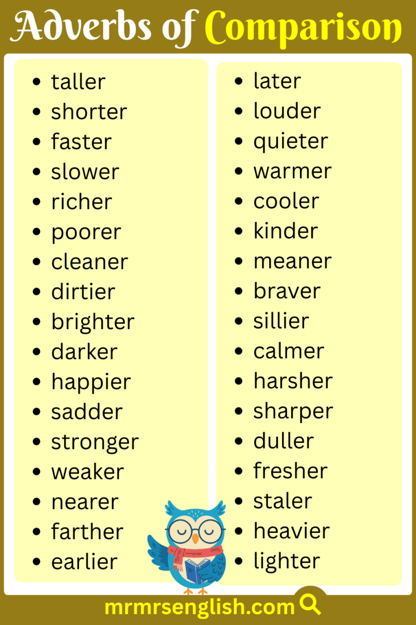 List of Adverbs of Comparison in English | 500 Comparison Adverbs - MR ...