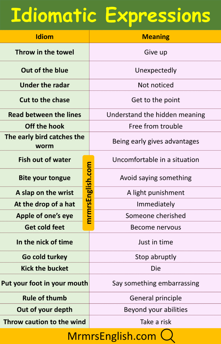 Idiomatic Expressions in English with their Meanings and Pictures - MR ...