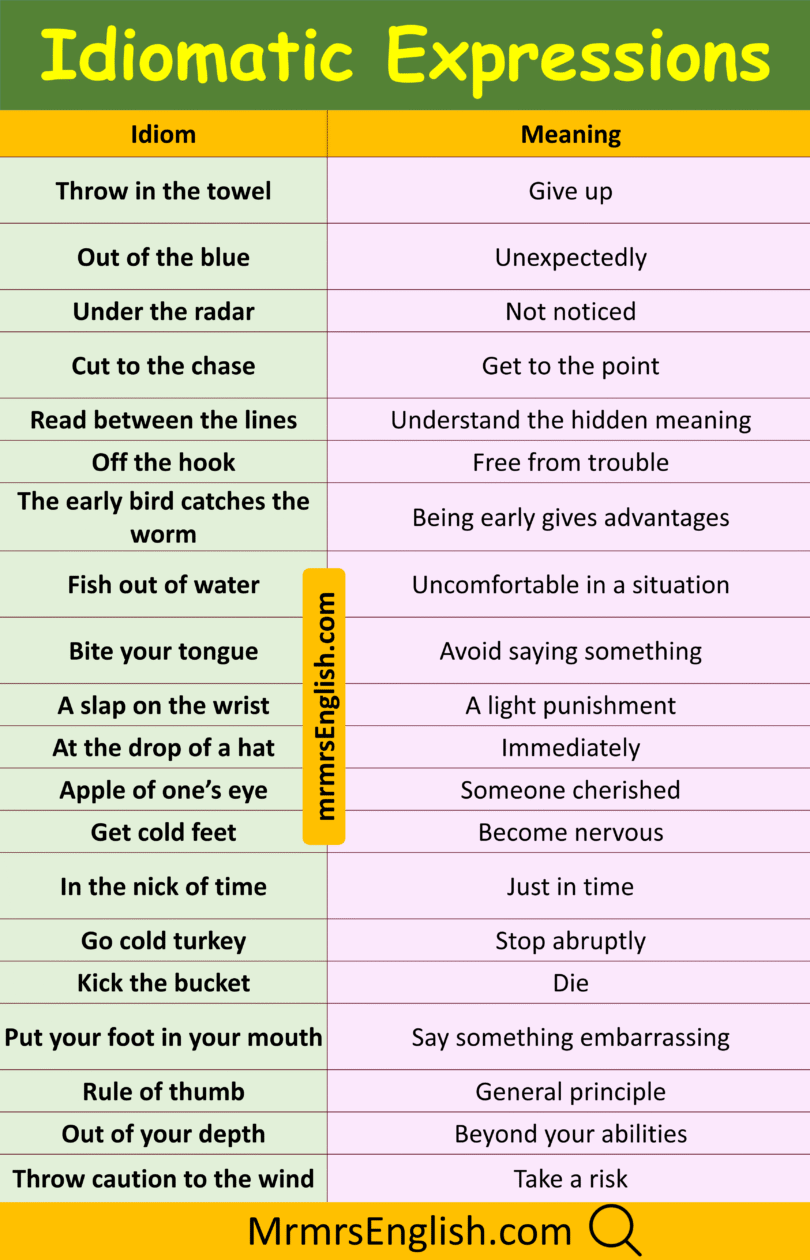 Idiomatic Expressions in English with their Meanings and Pictures - MR ...