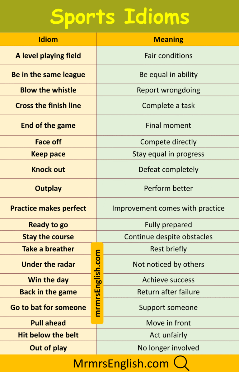 Sports Idioms in English with their Meanings and Pictures - MR MRS ENGLISH