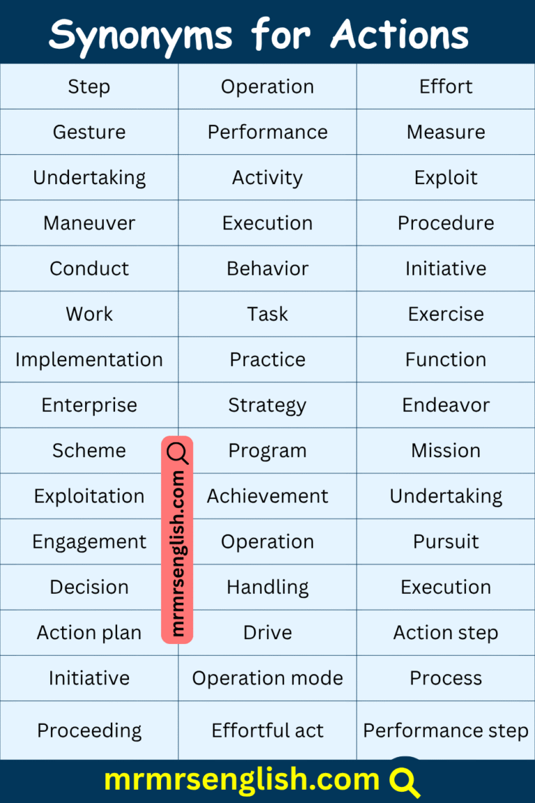 Synonyms for Actions in English with their Pictures - MR MRS ENGLISH