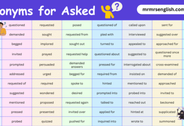 100 Synonyms for Clean in English with their Pictures - MR MRS ENGLISH