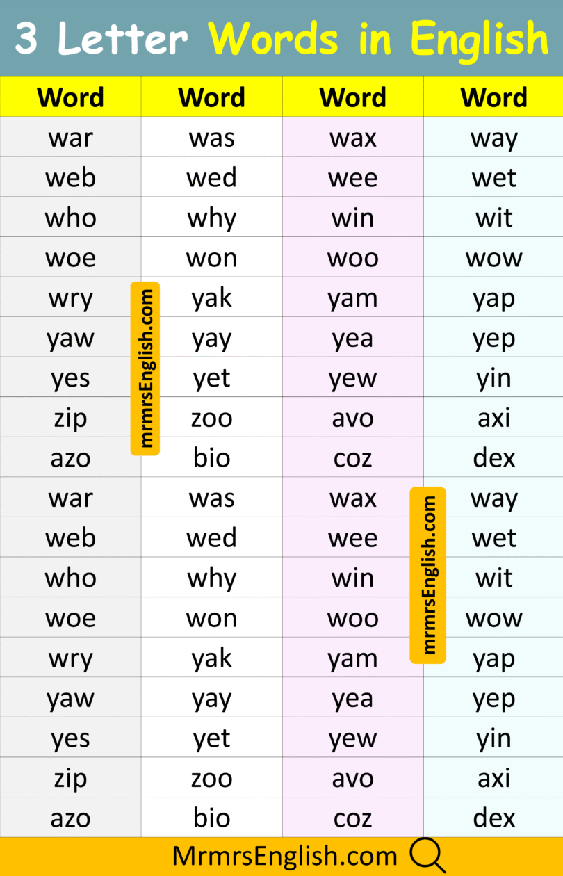 3 Letter Words in English – List of 1000 words with Pictures - MR MRS ...