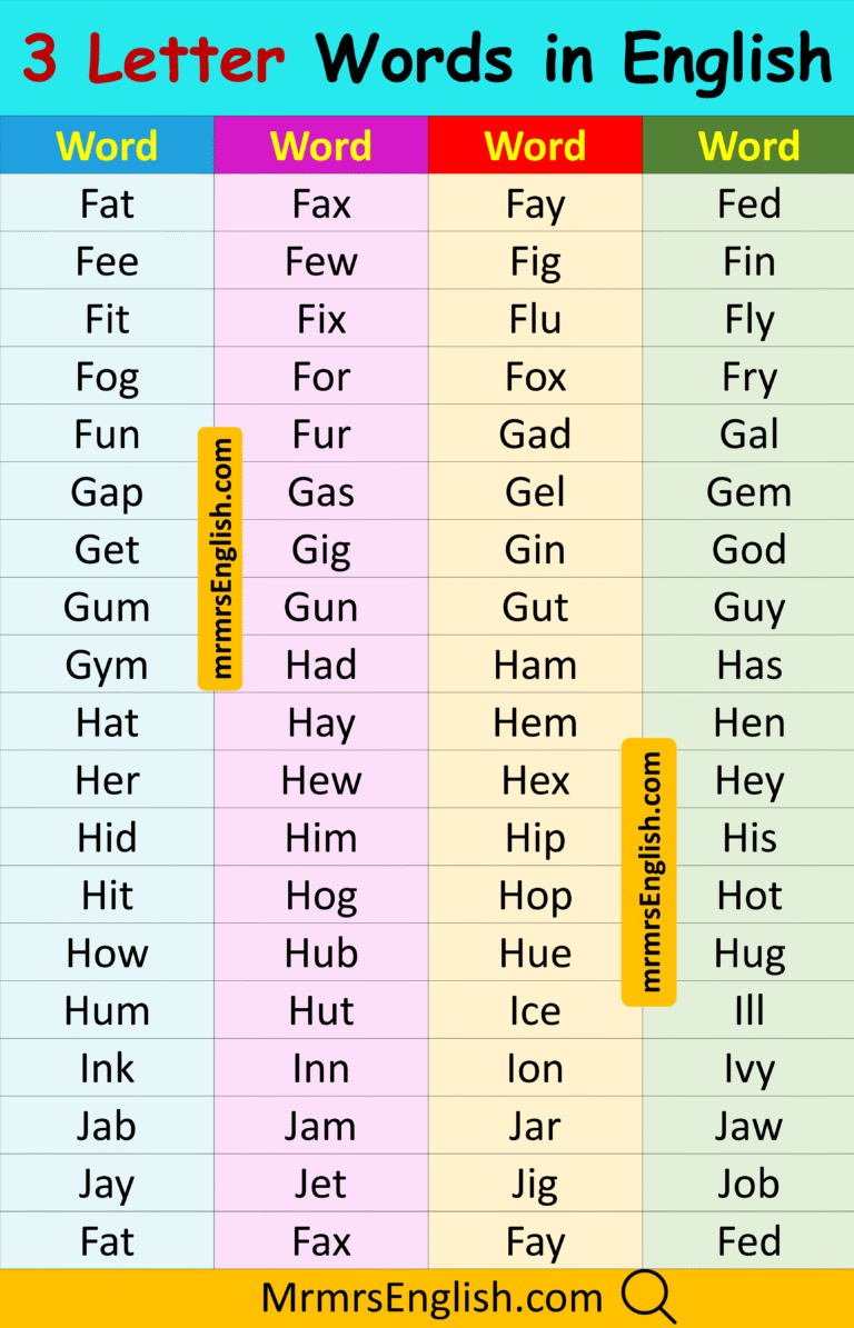 3 Letter Words in English – List of 1000 words with Pictures - MR MRS ...