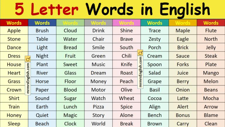 5 Letter Words in English - List of 500 words with Pictures - MR MRS ENGLISH