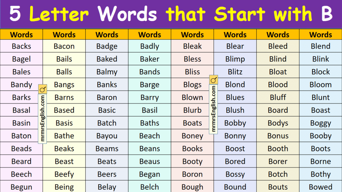 Western Words That Start With B