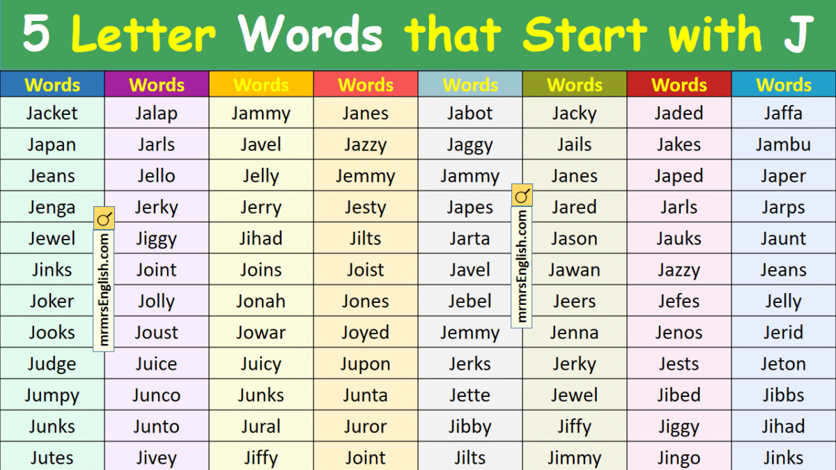 Scrabble Words With J