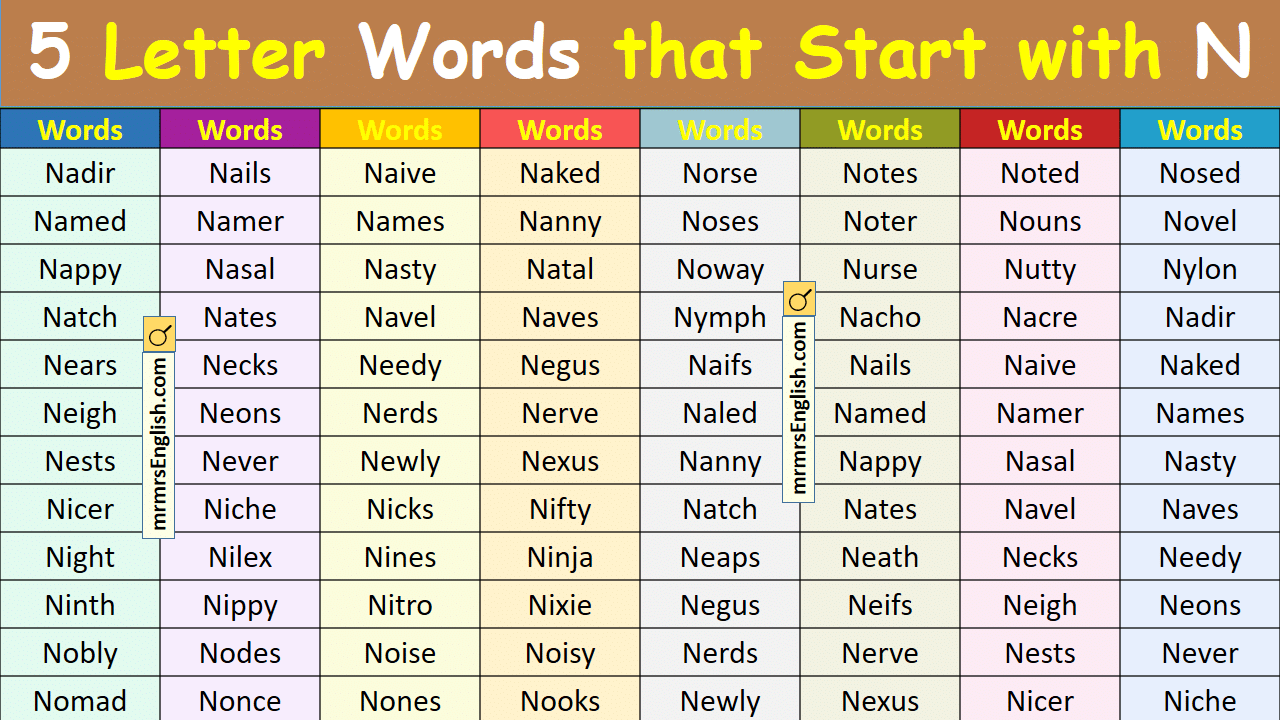 5 Letter Words that Start with N in English with Pictures - MR MRS ENGLISH