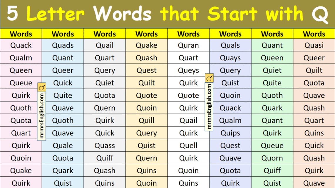 5 Letter Words that Start with Q in English with Pictures - MR MRS ENGLISH