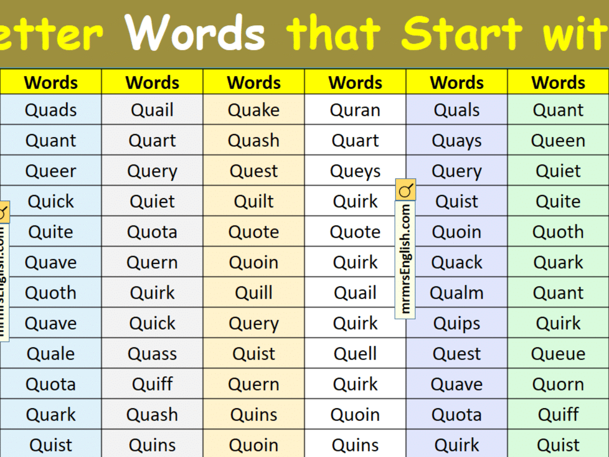 Words That Start With Q