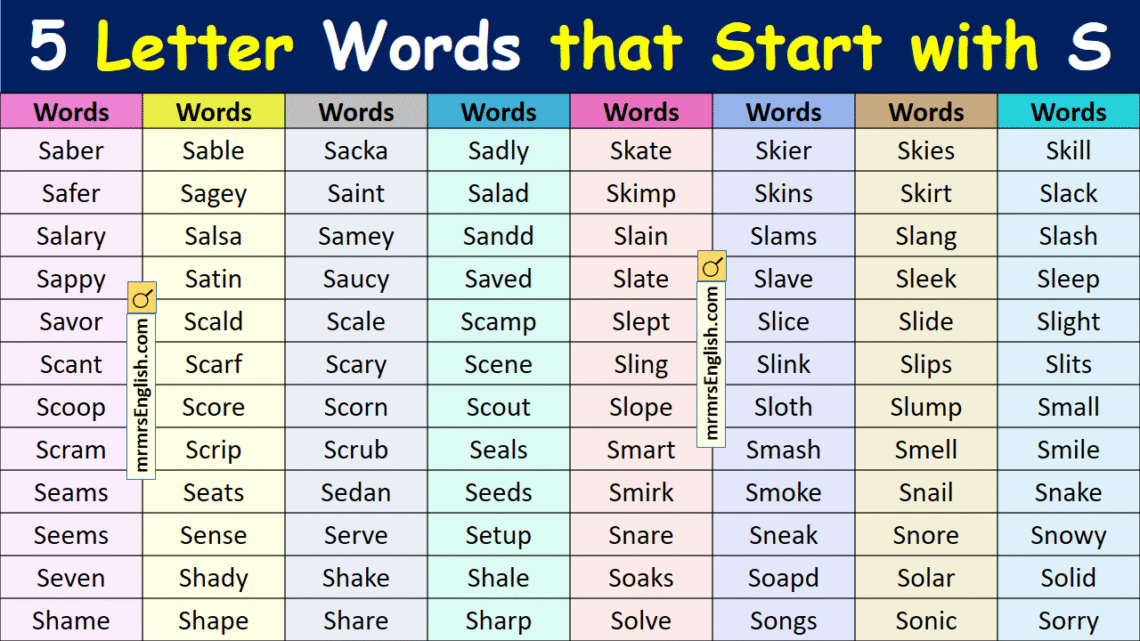 5 Letter Words that Start with S in English with Pictures - MR MRS ENGLISH