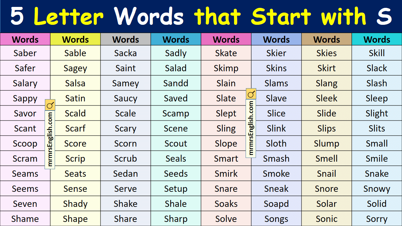 5 Letter Words that Start with S in English with Pictures - MR MRS ENGLISH