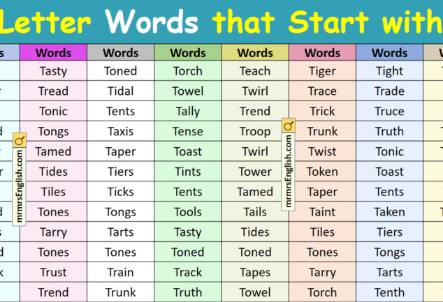 Vocabulary Words that start with D in English with Pictures - MR MRS ...