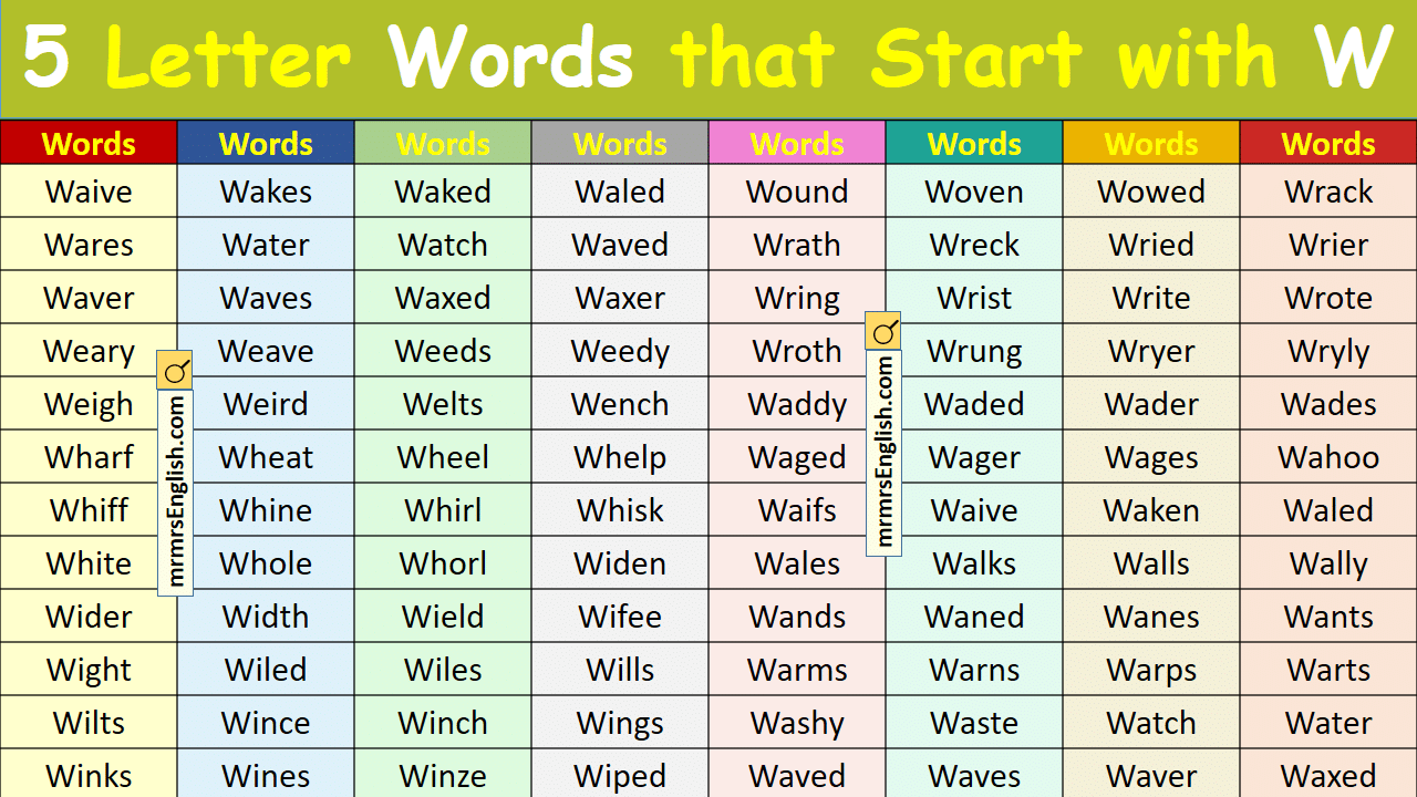 5 Letter Words that Start with W in English with Pictures - MR MRS ENGLISH