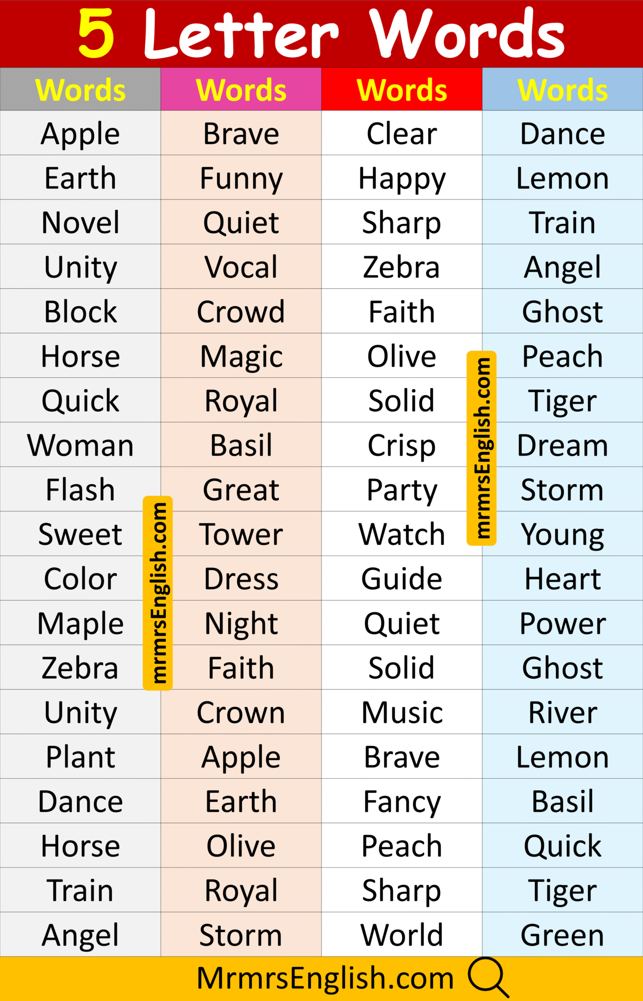 5 Letter Words in English - List of 500 words with Pictures - MR MRS ...