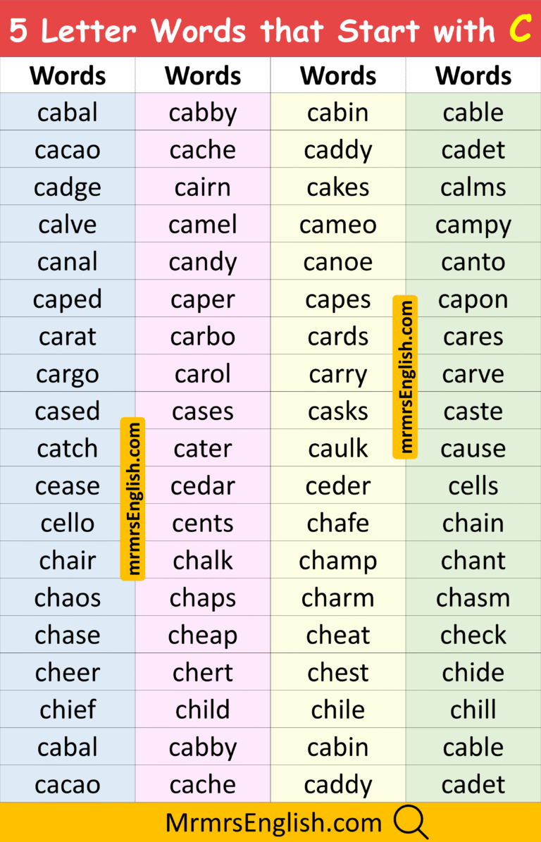 5 Letter Words that Start with C in English with Pictures - MR MRS ENGLISH