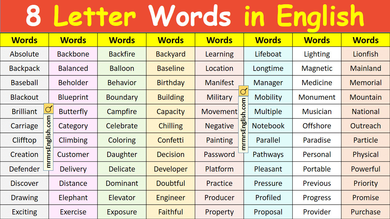 8 Letter Words in English - List of 500 English words with Pictures ...