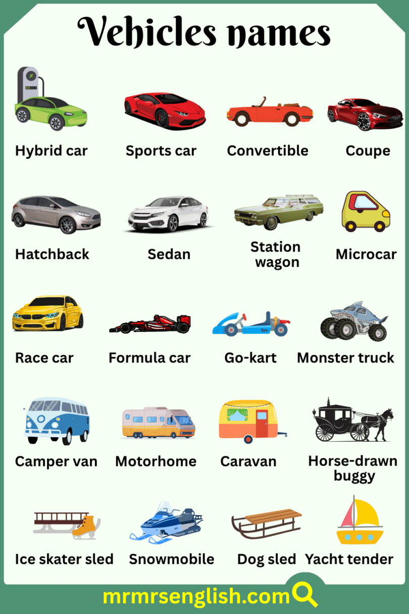 Transportation Vehicles Names in English with their Pictures - MR MRS ...