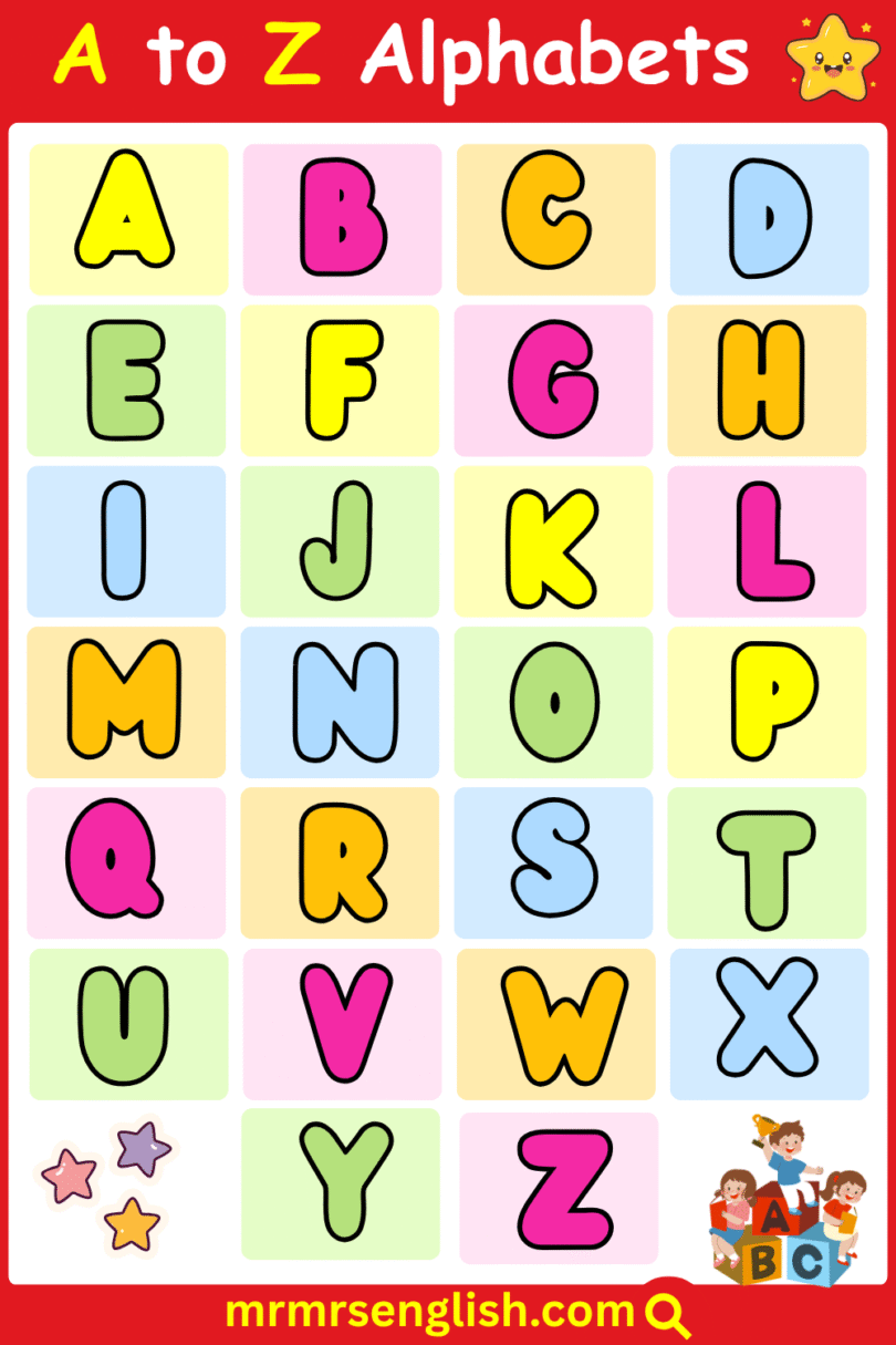 A to Z Alphabets for Kids in English | ABC Alphabets with Pictures - MR ...