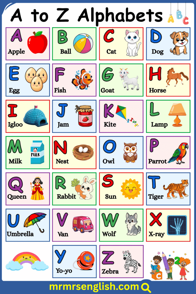A to Z Alphabets for Kids in English | ABC Alphabets with Pictures - MR ...