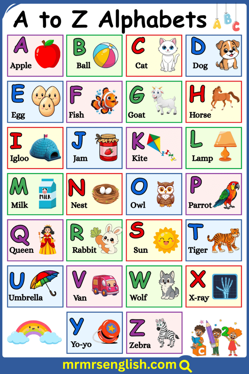 A to Z Alphabets for Kids in English | ABC Alphabets with Pictures - MR ...