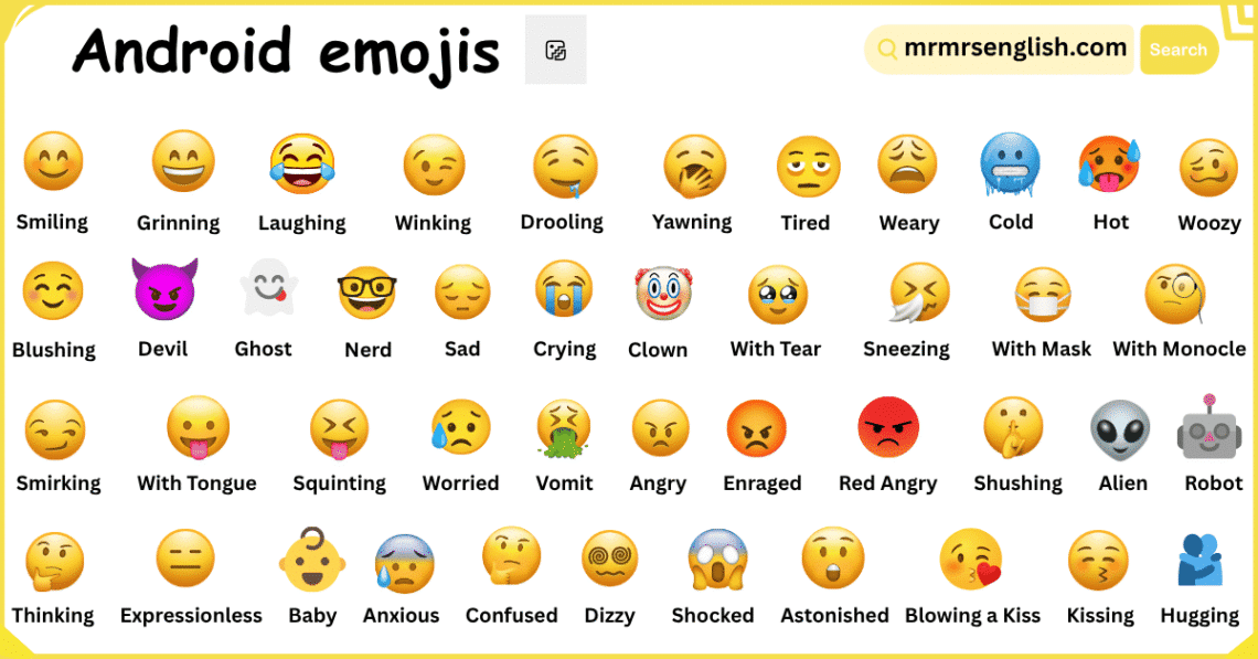 Android Emojis Names with Meanings In English and Pictures - MR MRS ENGLISH