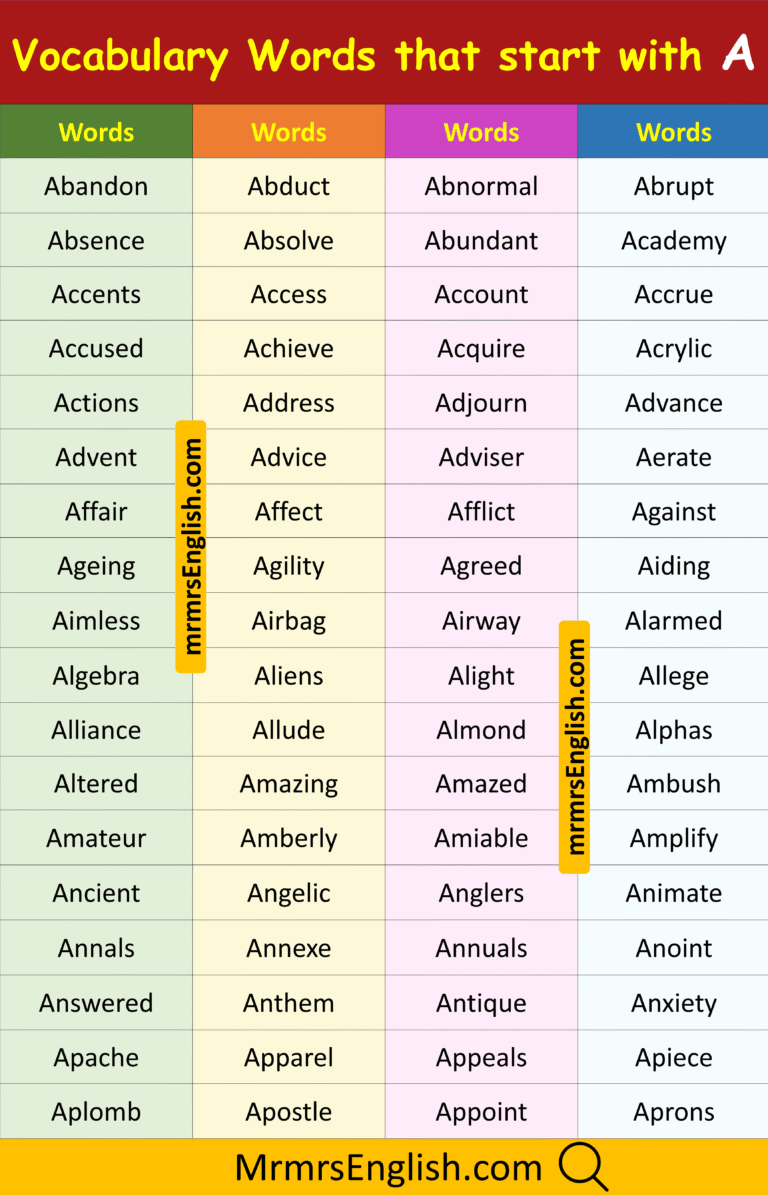Vocabulary Words that start with A in English with Images - MR MRS ENGLISH