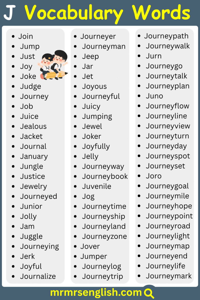 Vocabulary Words A To Z in English with Pictures - MR MRS ENGLISH