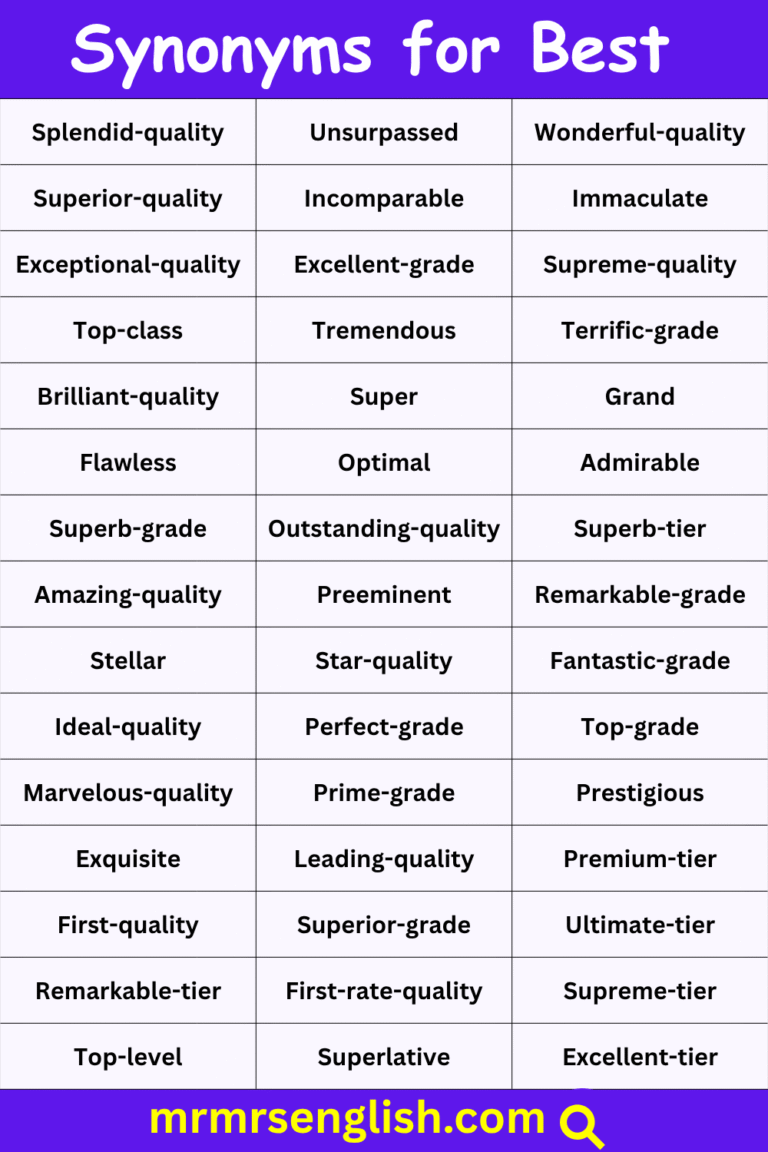 100 Synonyms for Best in English with Pictures - MR MRS ENGLISH