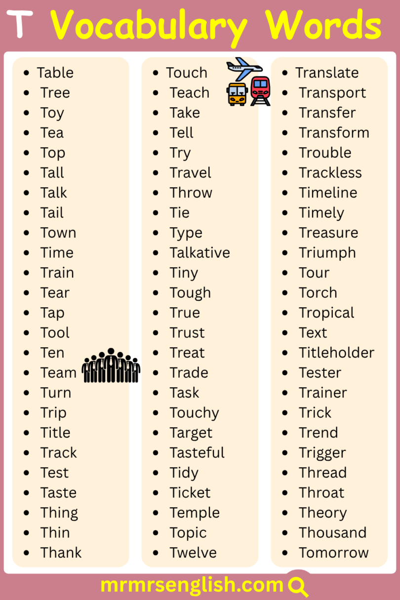 Vocabulary Words A To Z in English with Pictures - MR MRS ENGLISH