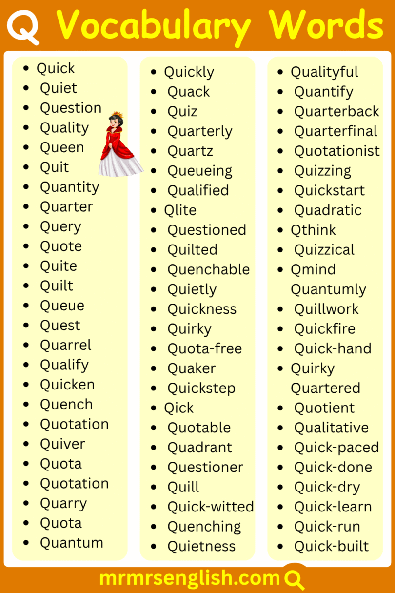 Vocabulary Words A To Z in English with Pictures - MR MRS ENGLISH