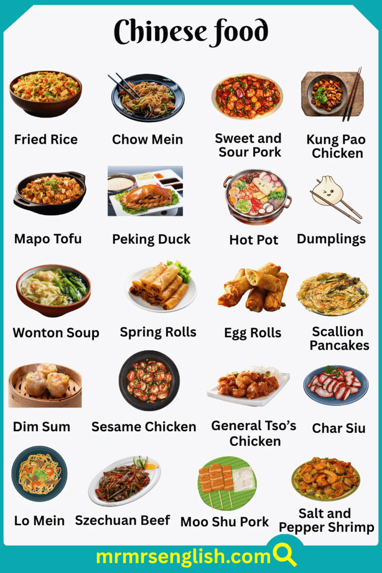Chinese Food Names in English with Their Pictures - MR MRS ENGLISH