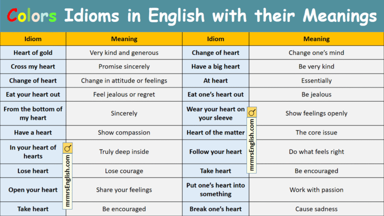 Color Idioms in English with their meanings and Pictures - MR MRS ENGLISH