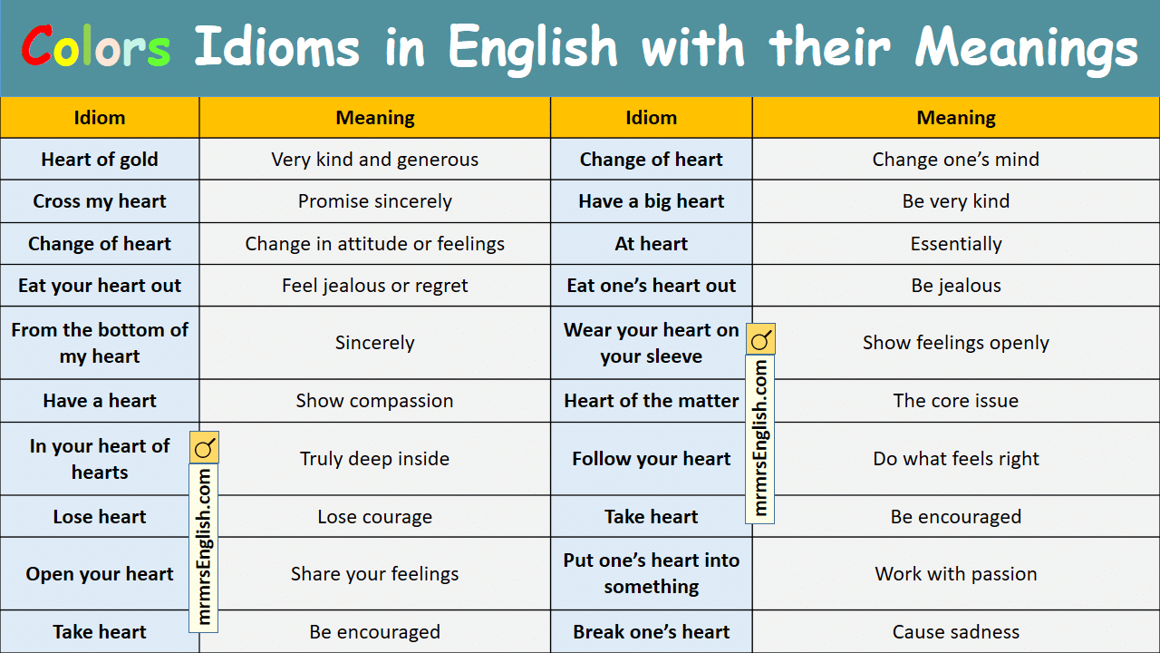 Color Idioms in English with their meanings and Pictures - MR MRS ENGLISH