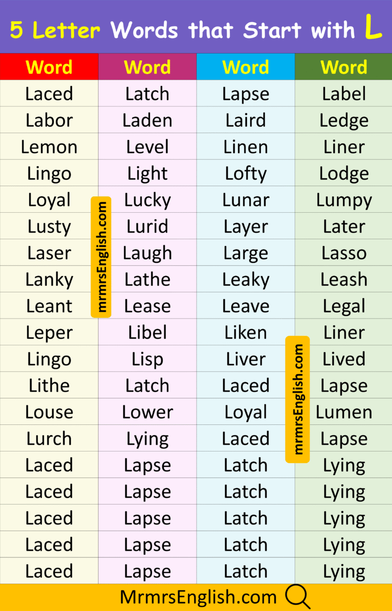 5 Letter Words that Start with L in English with Pictures - MR MRS ENGLISH