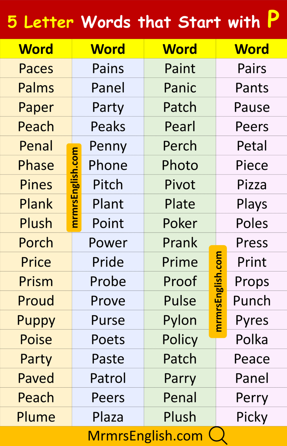 5 Letter Words that Start with P in English with Pictures - MR MRS ENGLISH