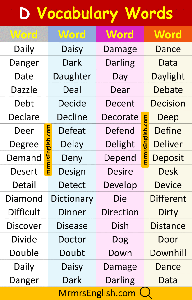 Vocabulary Words that start with D in English with Pictures - MR MRS ...