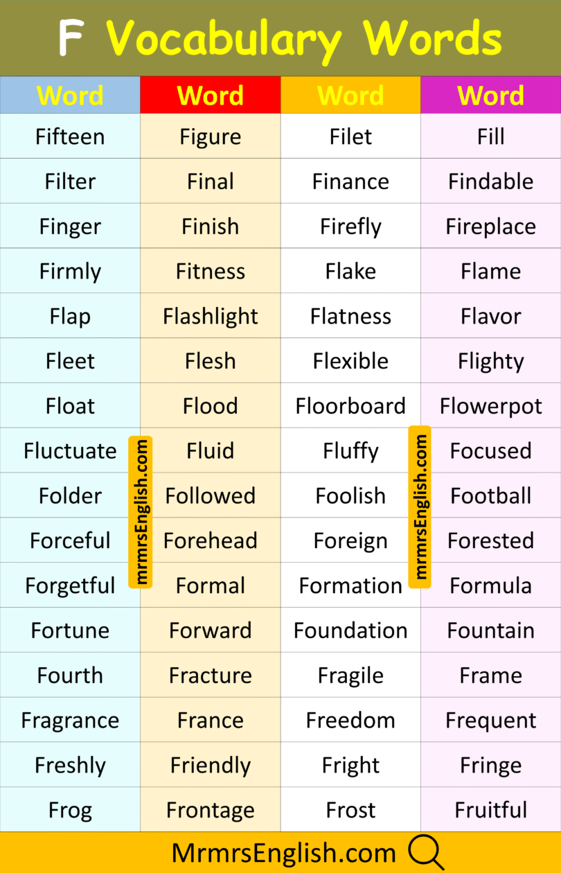 Vocabulary Words that start with F in English with Pictures - MR MRS ...