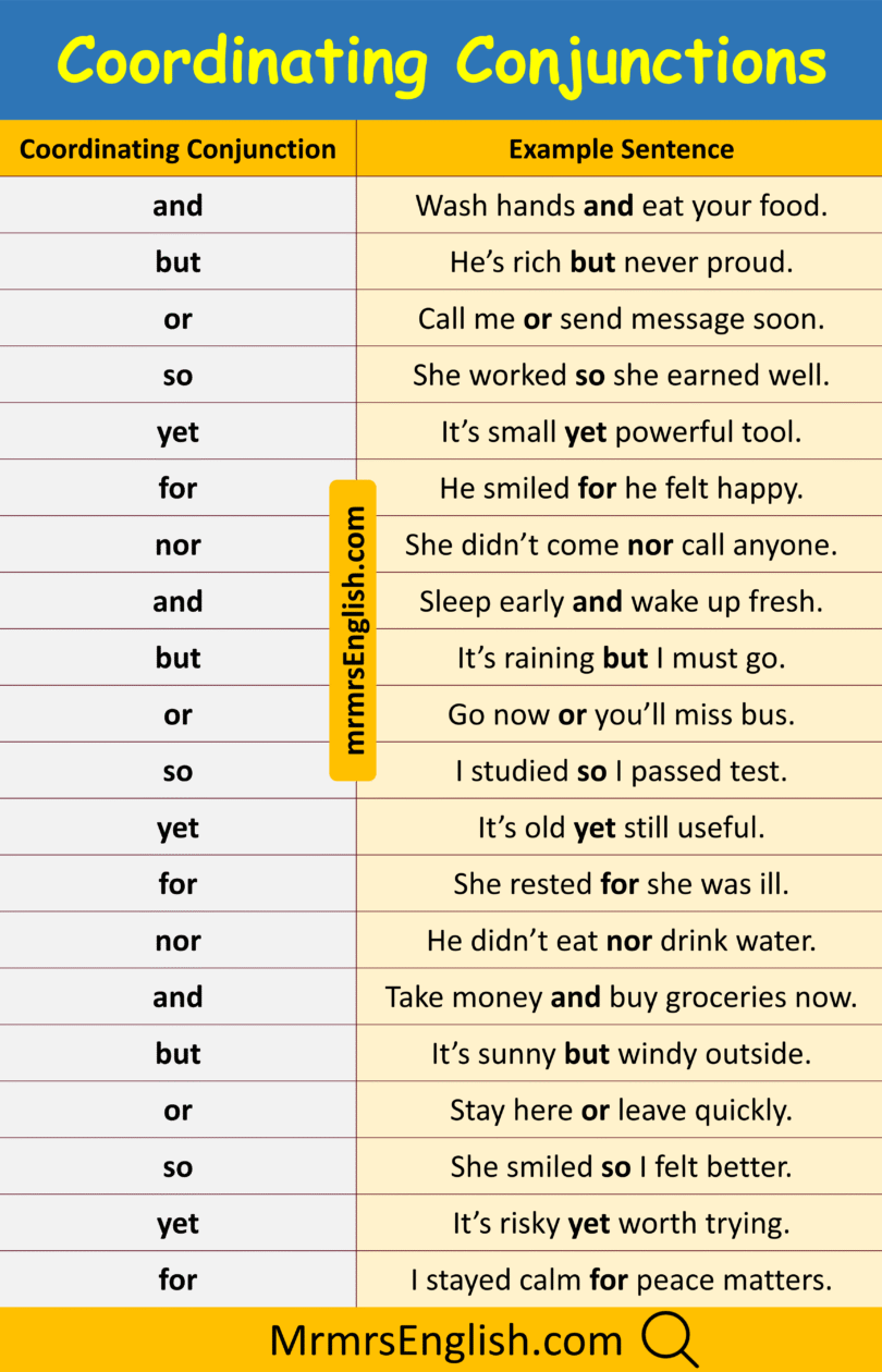 100 Coordinating Conjunctions Examples Sentences In English Mr Mrs