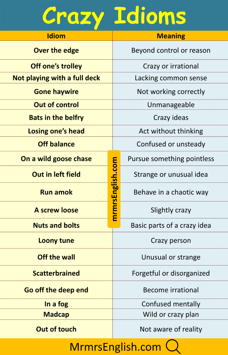 Crazy Idioms in English with their Meanings and Pictures - MR MRS ENGLISH