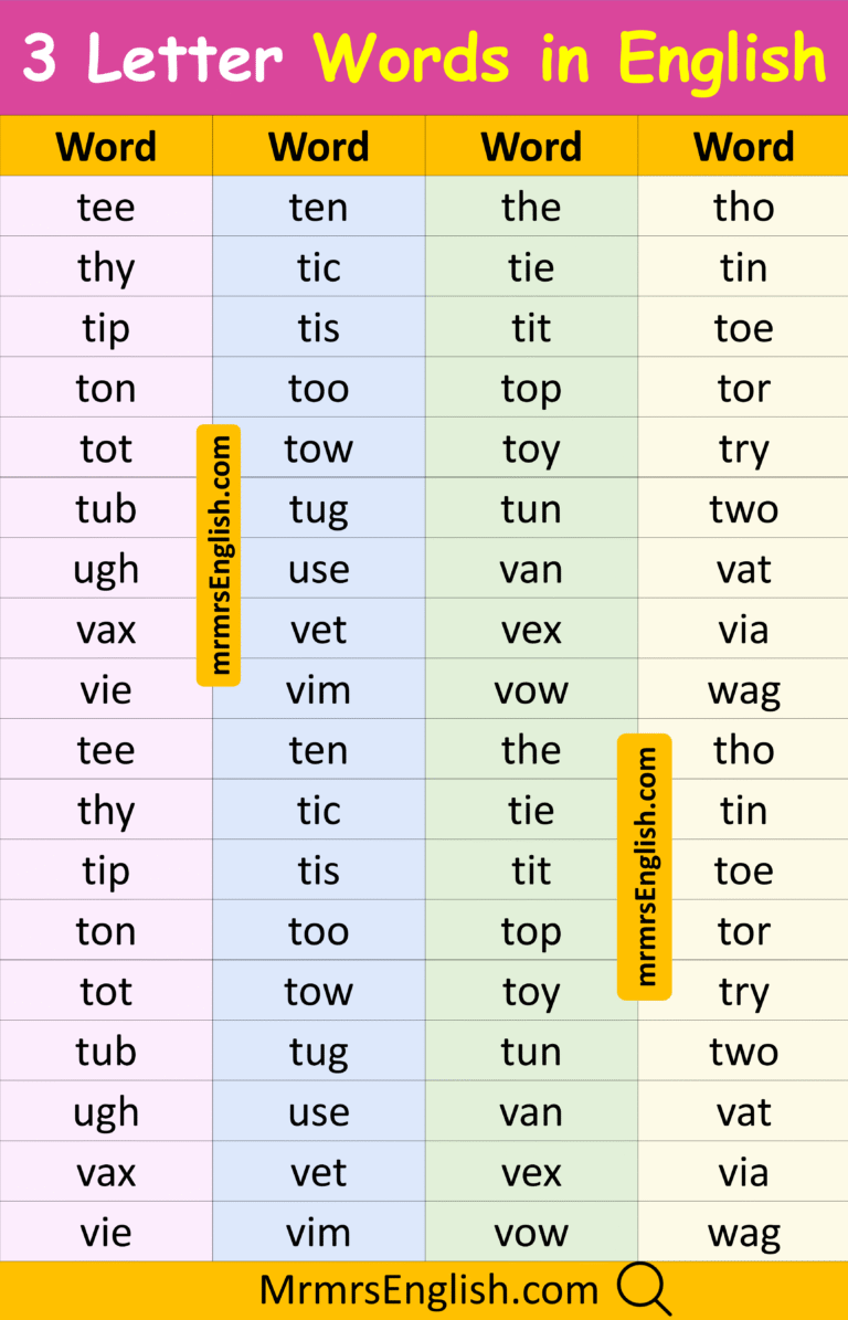 3 Letter Words in English – List of 1000 words with Pictures - MR MRS ...