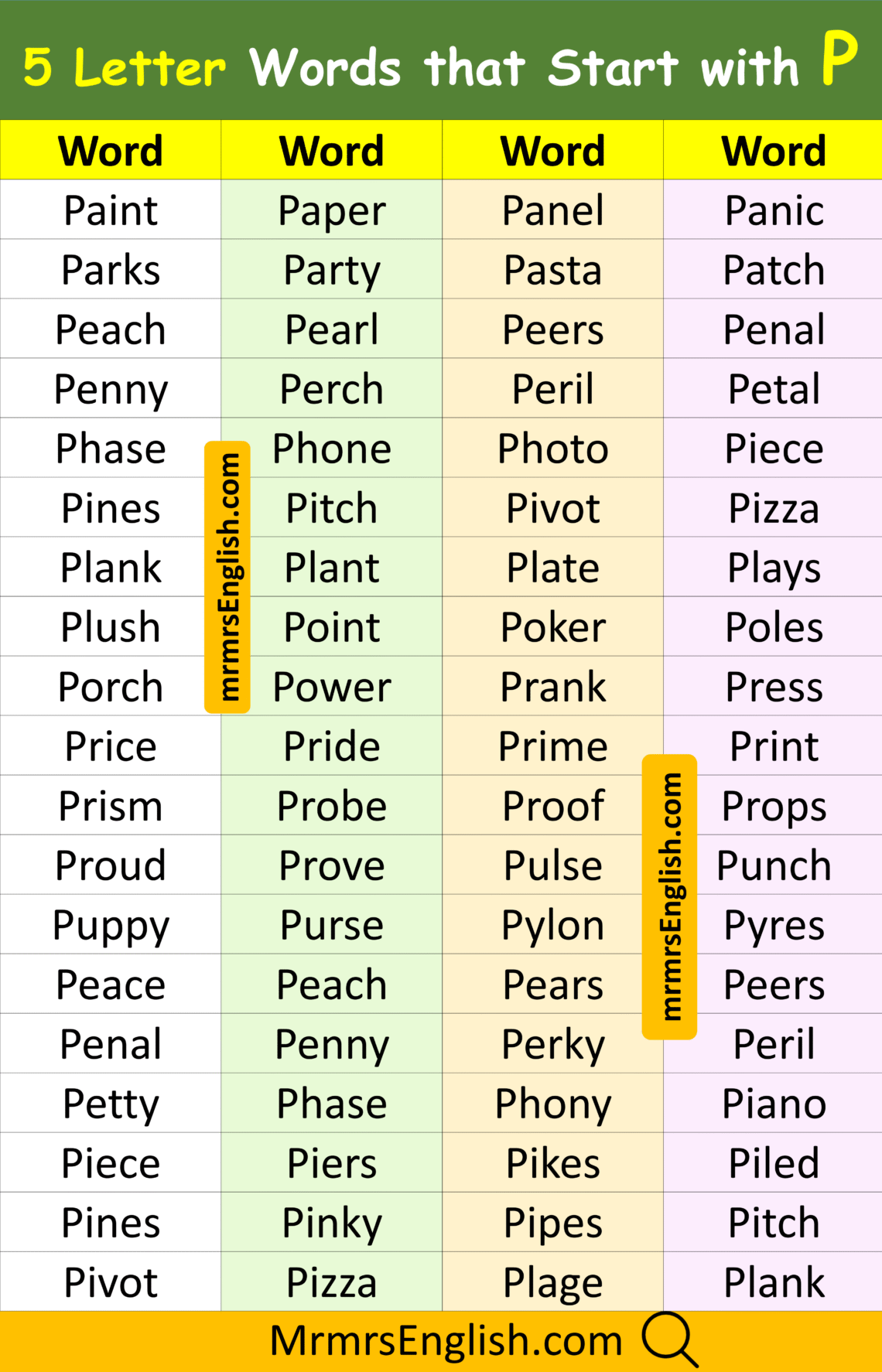 5 Letter Words that Start with P in English with Pictures - MR MRS ENGLISH
